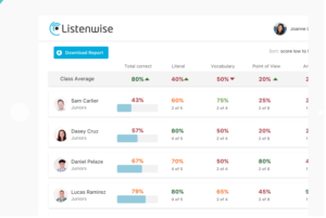 Listening comprehension matters | Listenwise
