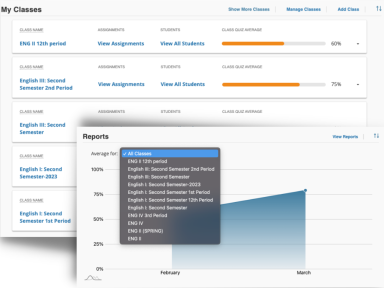 ELL, English Language Learning | Listenwise