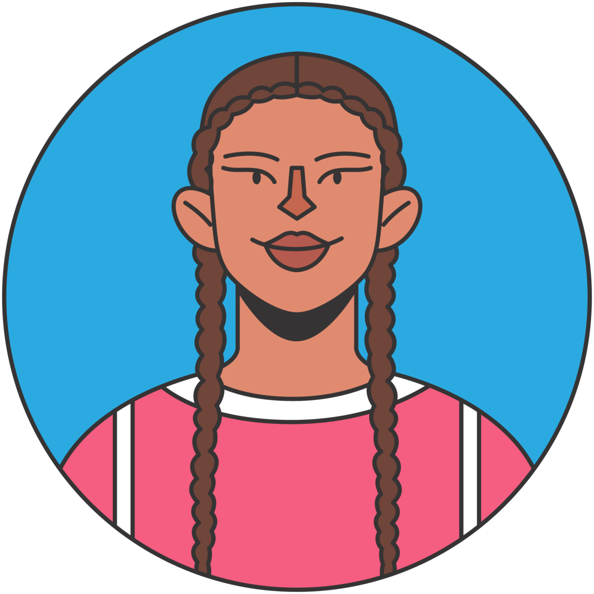 WIDA | Listenwise | Supports ACCESS for ELLs Test Prep